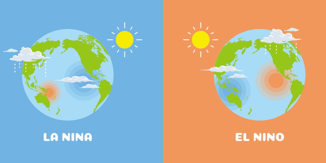 El Niño e La Niña estão de volta? Veja o impacto no clima brasileiro